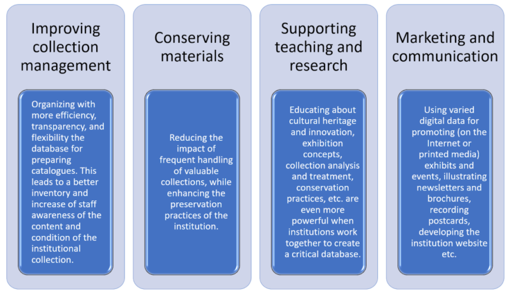 Digitalizing collection management - Collecte
